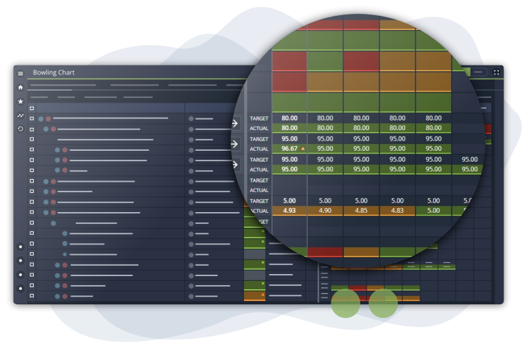 Hoshin Kanri solution - plan & execute - i-nexus
