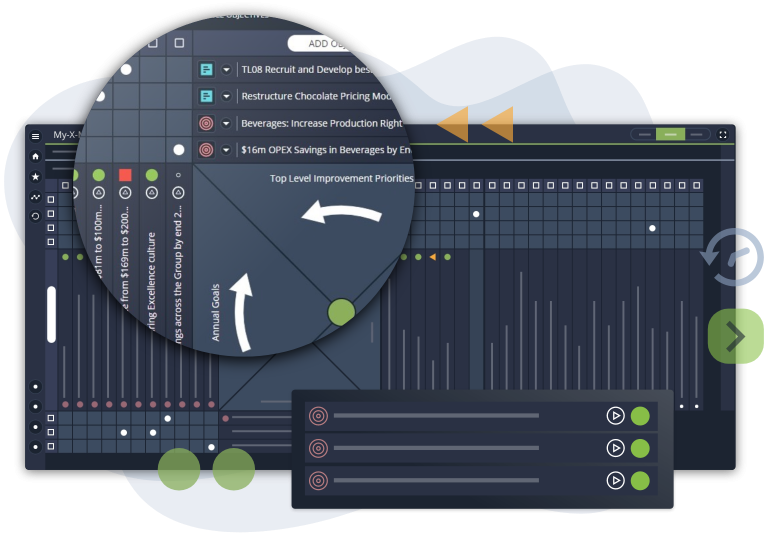 Our ultimate guide to learning Hoshin Kanri - i-nexus